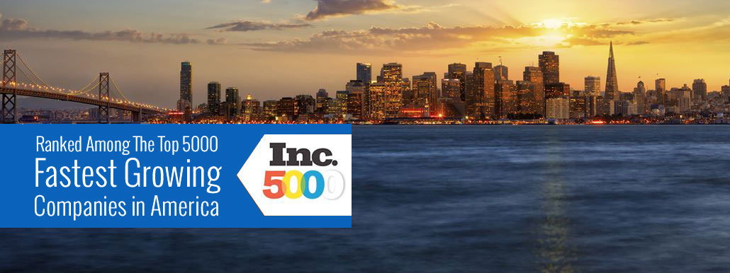 Digital Marketing Careers Fueled By Imagination | Milestone Inc.